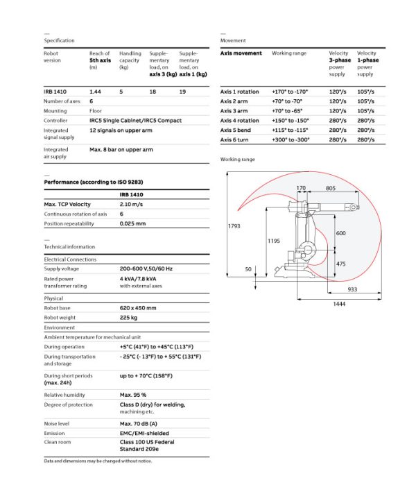 Robot ABB IRB 1410 - Nam Sơn
