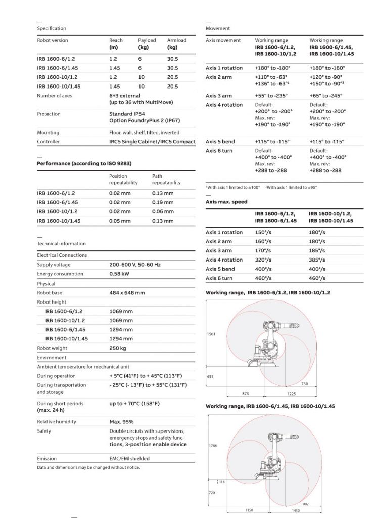 Robot ABB IRB 1600 - Nam Sơn
